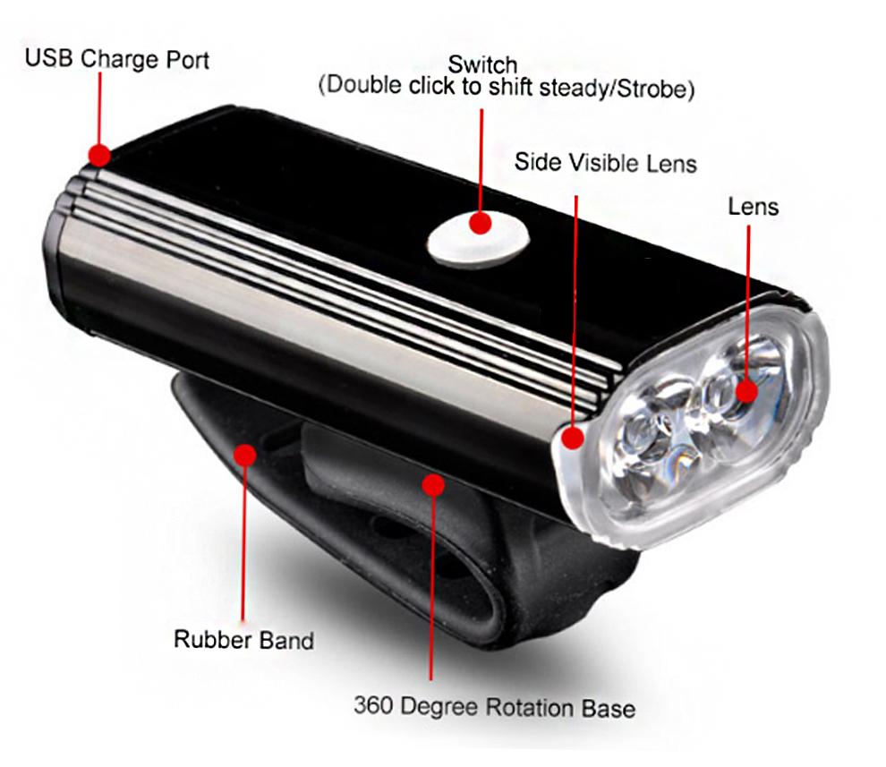 Detachable Head Light for Electric Scooter // fluidfreeride.com